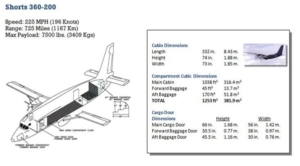 Aircraft Specifications – Air Cargo Carriers, LLC